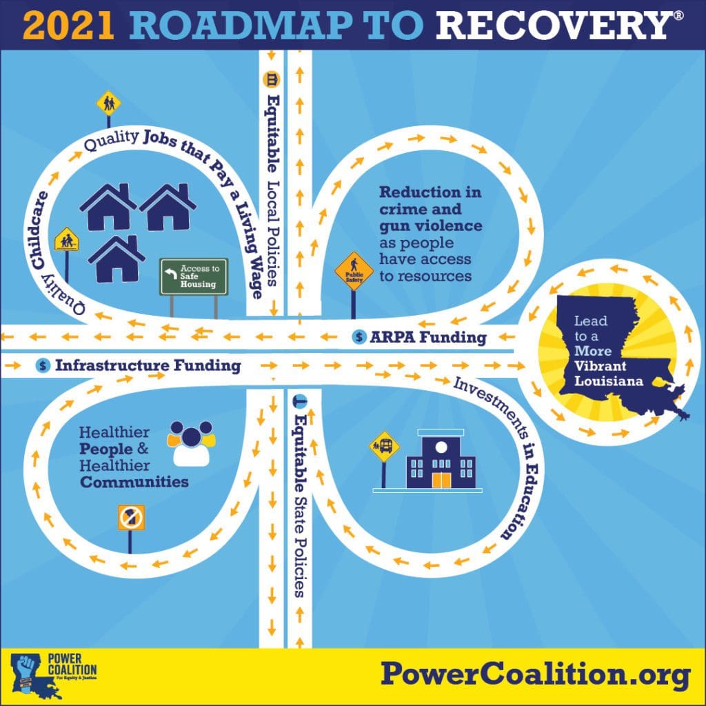 Roadmap One Click - Power Coalition for Equity and Justice